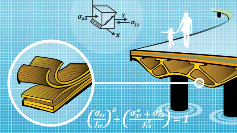 frp-design | مقاوم سازی تکنوپل